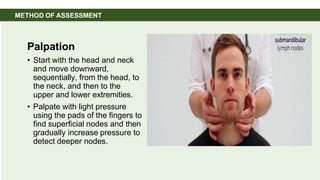 Lymphatic-System for nursing students(1).pptx