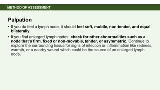 Lymphatic-System for nursing students(1).pptx