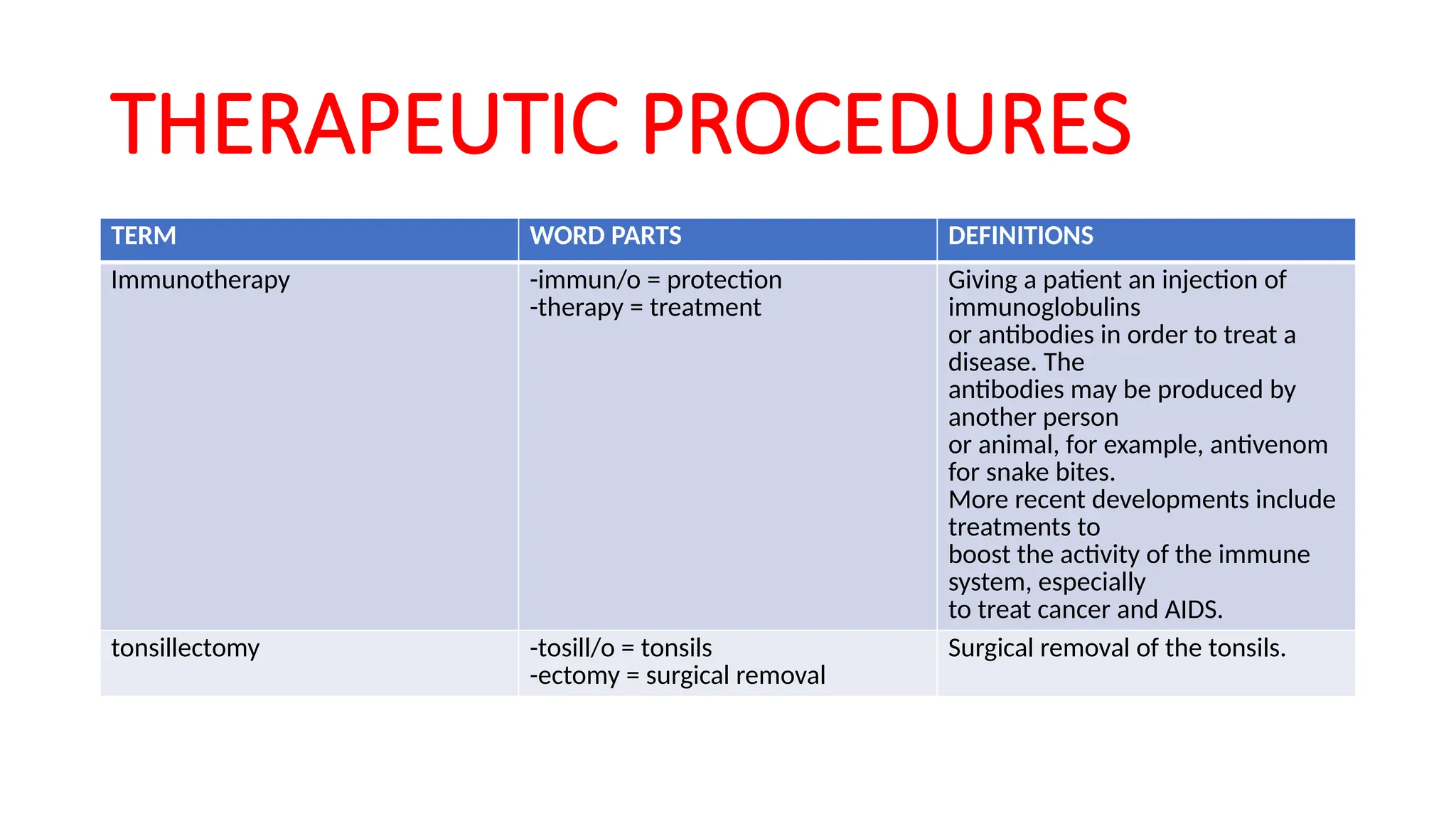 medical terminologyLymphatic and Immune systems.pptx