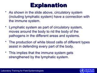 Lymphatic and Immune systems.powerpoint presentation | PPT