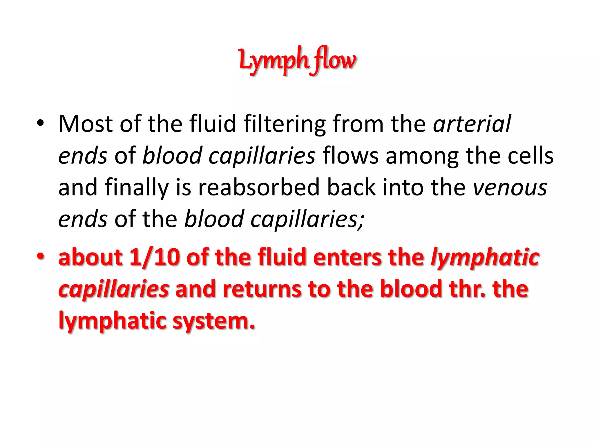 Lymphatic circulation | PPTX