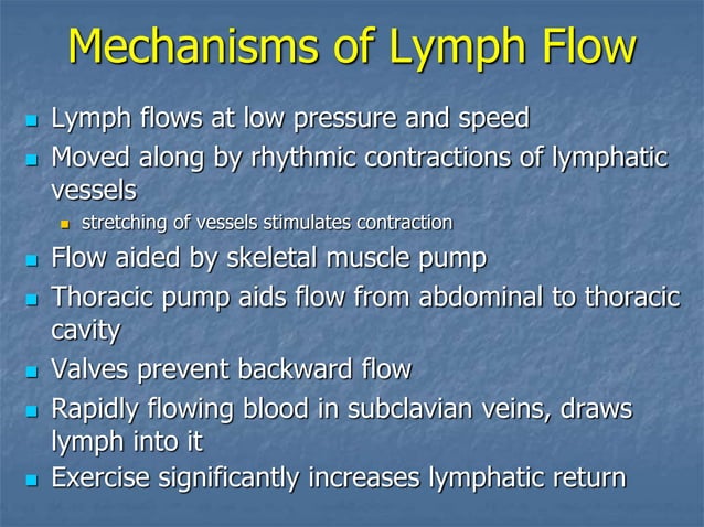 LYMPHATIC DISEASES final year.ppt