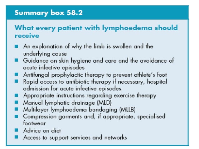 Lymphatic disorders | PPTX | Ear, Nose and Throat Conditions | Diseases ...