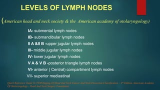 Lymphatic drainage of head and neck | PPTX