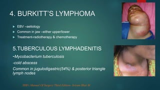 Lymphatic drainage of head and neck | PPTX