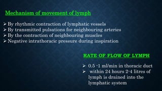 Lymphatic drainage of head and neck and its | PPTX
