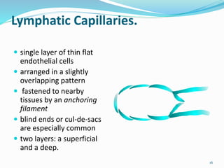 Lymphatic drainage of head & neck | PPTX