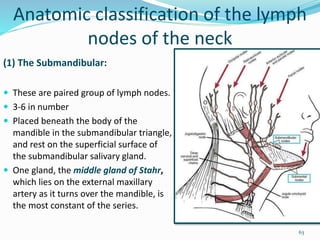 Lymphatic drainage of head & neck | PPTX