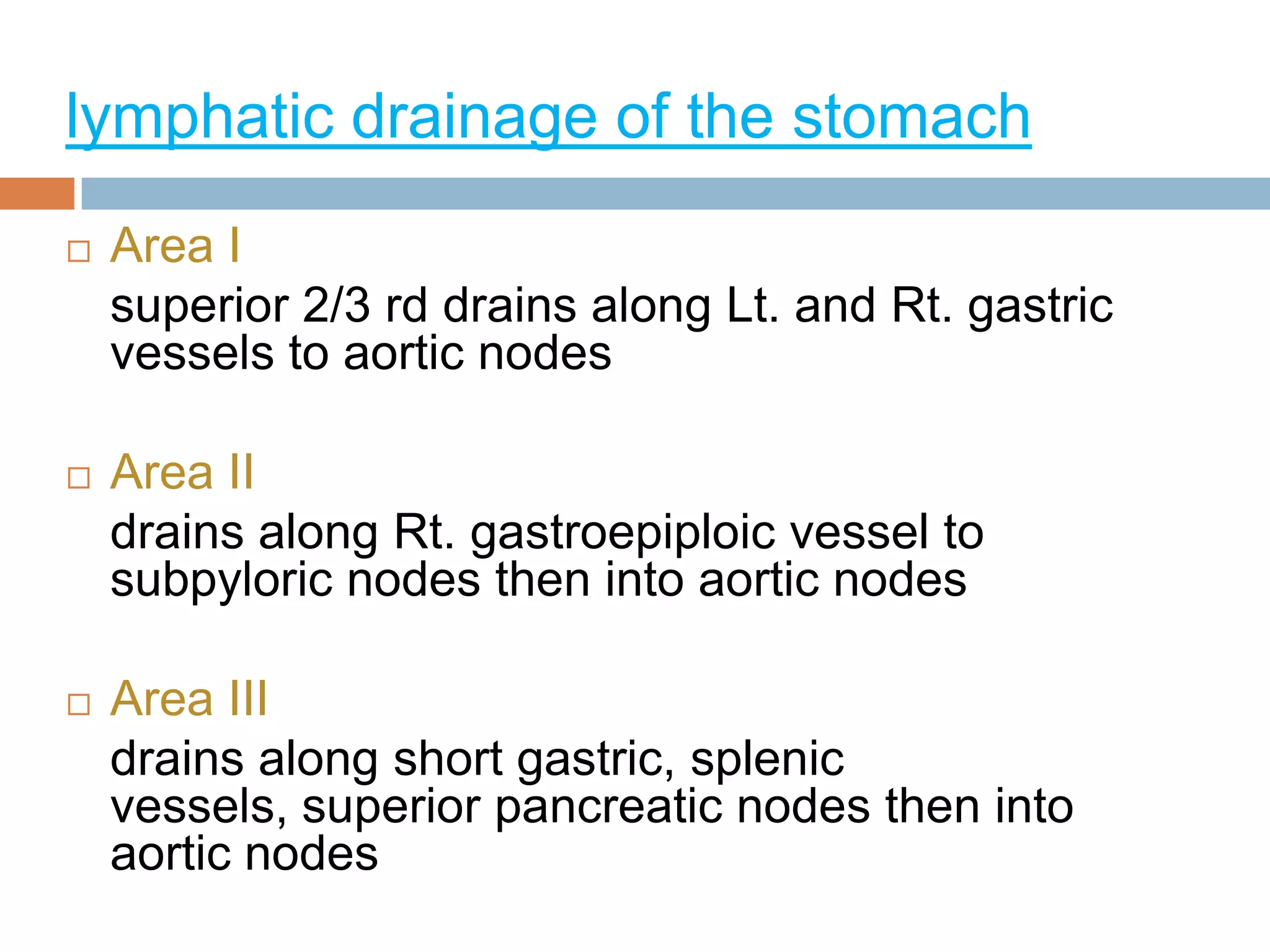 Lymphatic drainage of major organs | PPTX