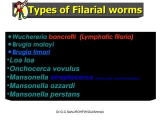 Lymphatic filariasis | PPT