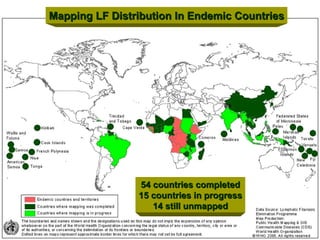 Lymphatic filariasis | PPT