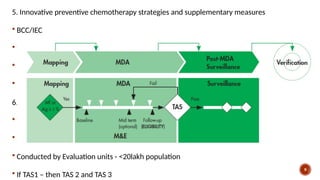 Lymphatic filariasis power point presentation | PPT