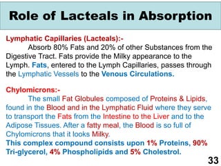 Lymphatic and Immune System for HSSC FBISE - LBISE | PPT