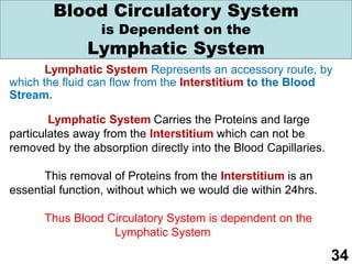Lymphatic and Immune System for HSSC FBISE - LBISE | PPT