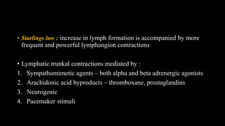Lymphatic pathophysiology | PPTX
