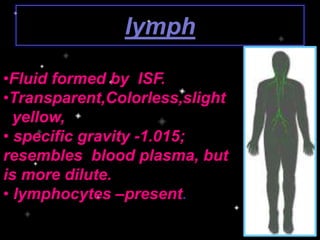 Lymphatics of head and neckppt | PPTX