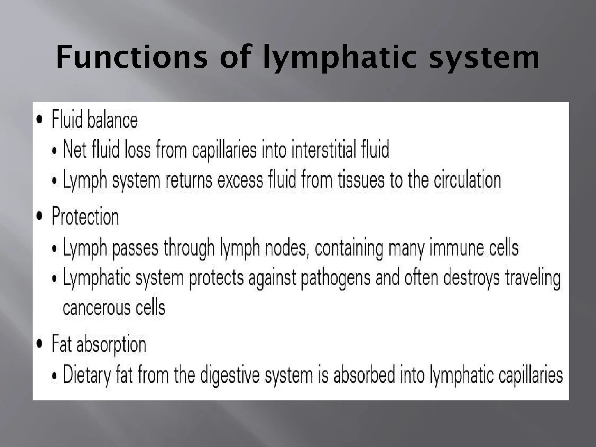 lymphatic system- kriya sharira -dr.saraswati.pptx