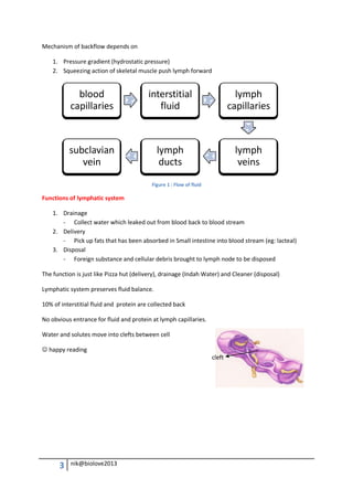 Lymphatic system | PDF