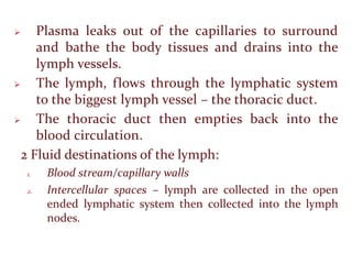 Lymphatic System | PPTX