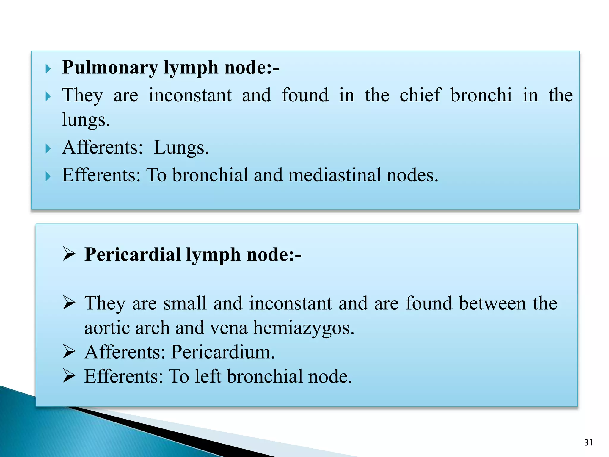 Lymphatic system | PPTX