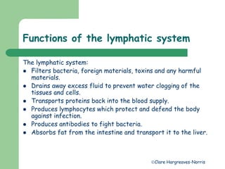 Lymphatic system | PPTX