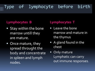 Lymphatic system | PPTX