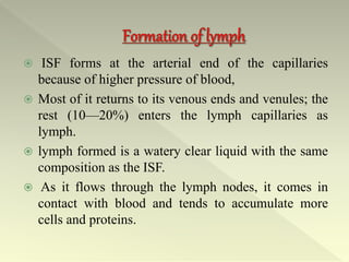 Lymphatic system | PPTX | Ear, Nose and Throat Conditions | Diseases ...
