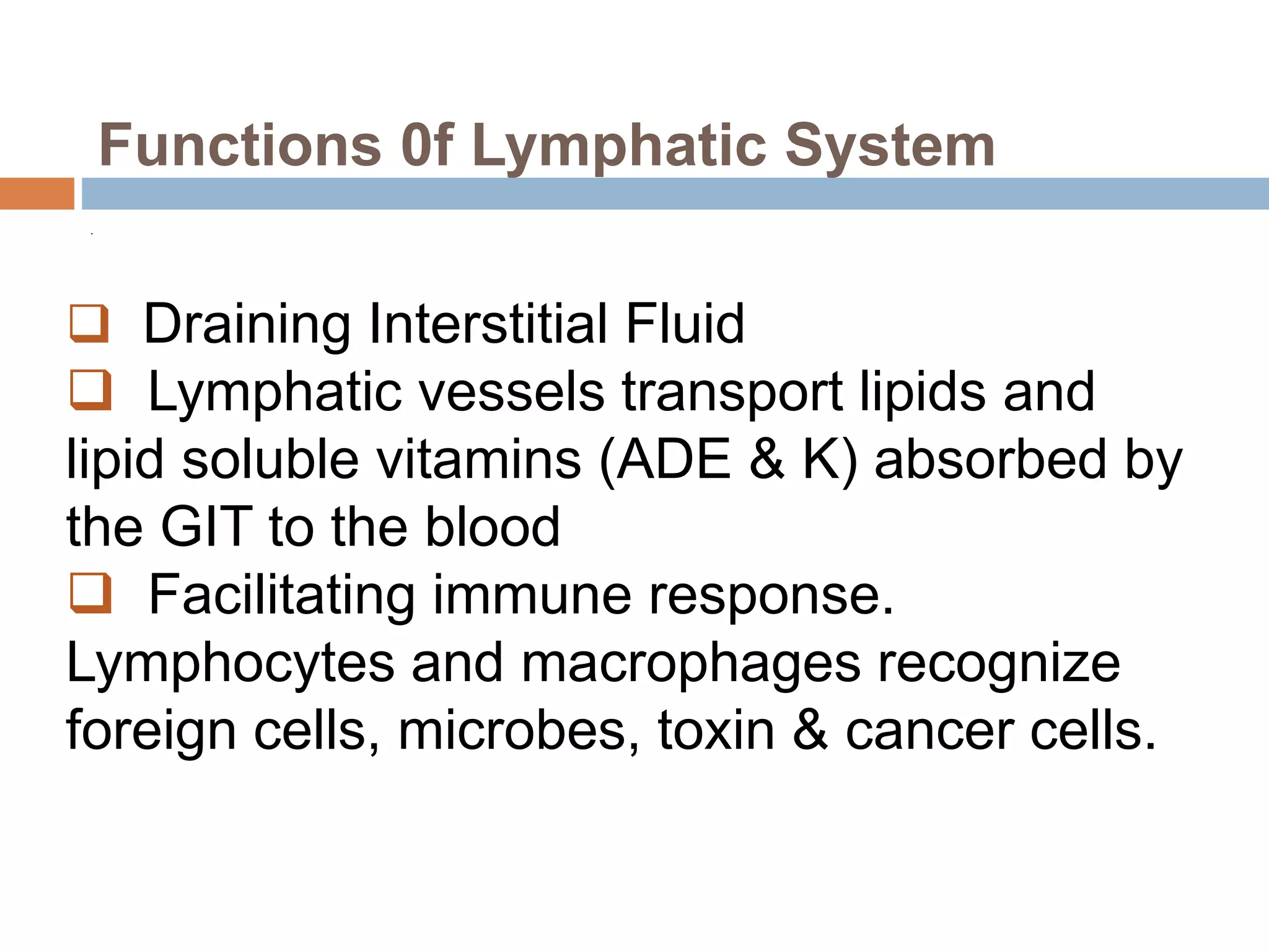 Lymphatic system-----(Physiology) | PPTX