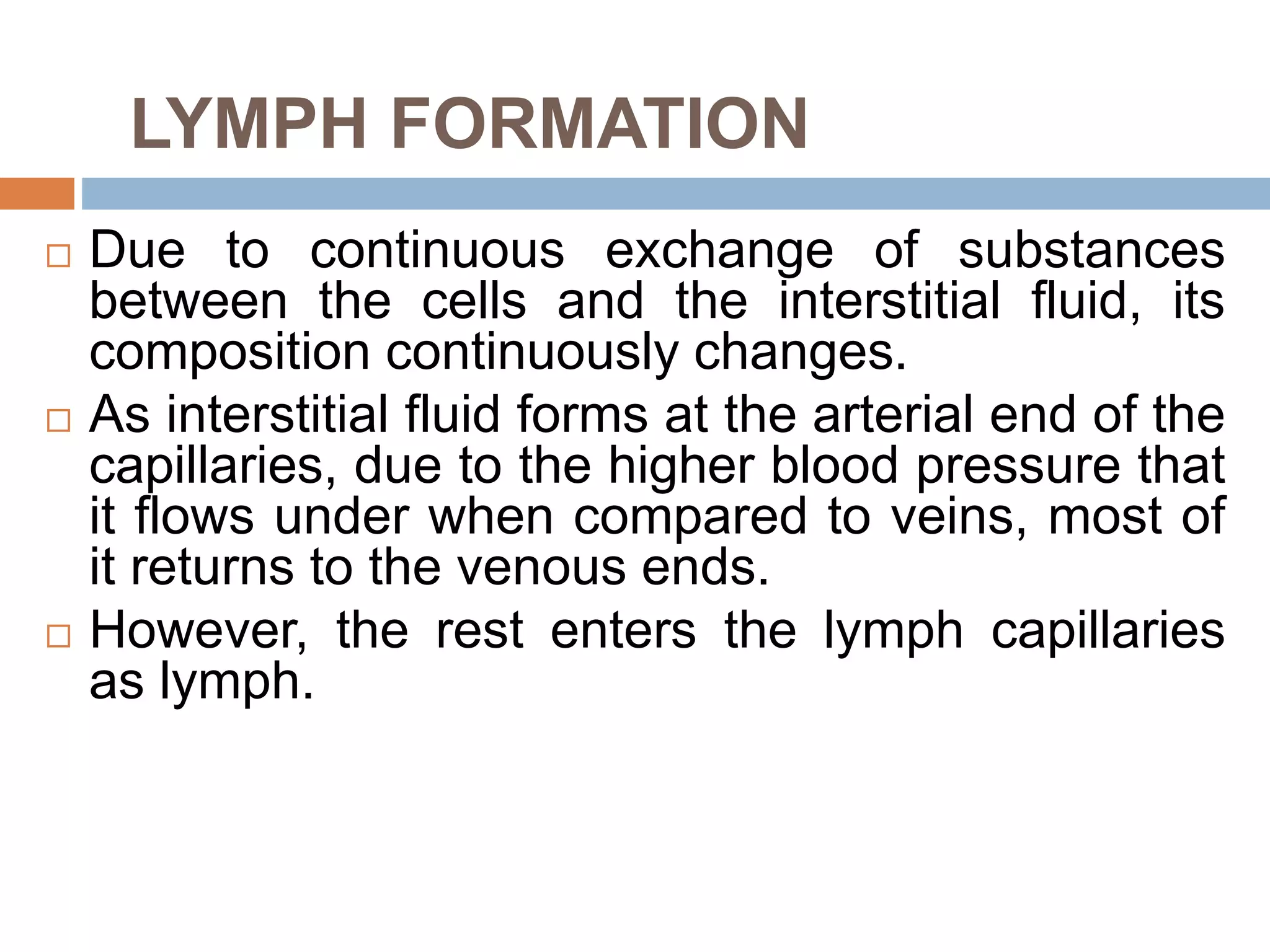 Lymphatic system-----(Physiology) | PPTX