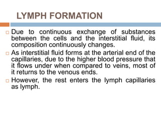 Lymphatic system-----(Physiology) | PPTX