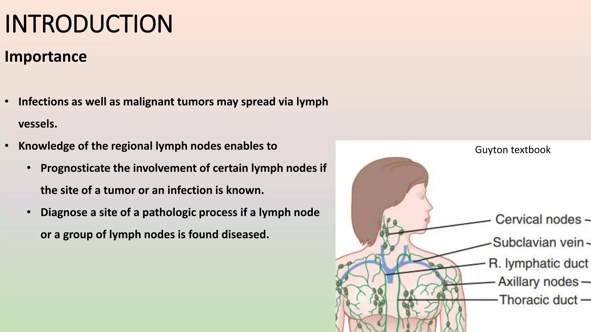 Lymphatic system of Head&Neck ; TNM Staging 8th edition | PPTX