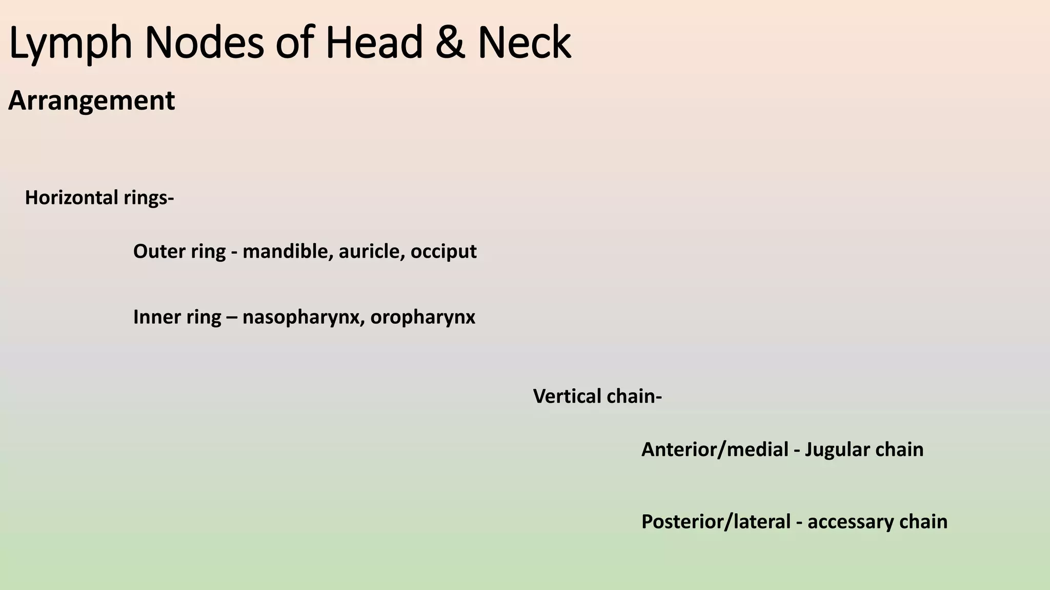 Lymphatic system of Head&Neck ; TNM Staging 8th edition | PPTX