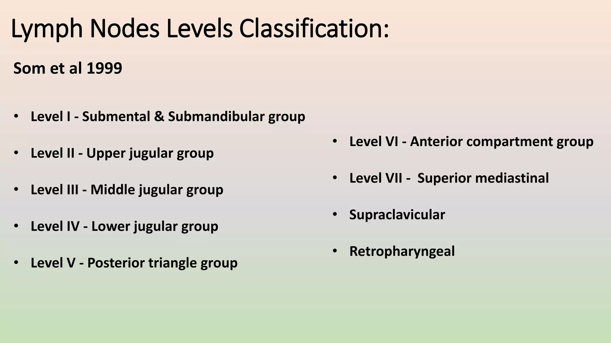 Lymphatic system of Head&Neck ; TNM Staging 8th edition | PPTX