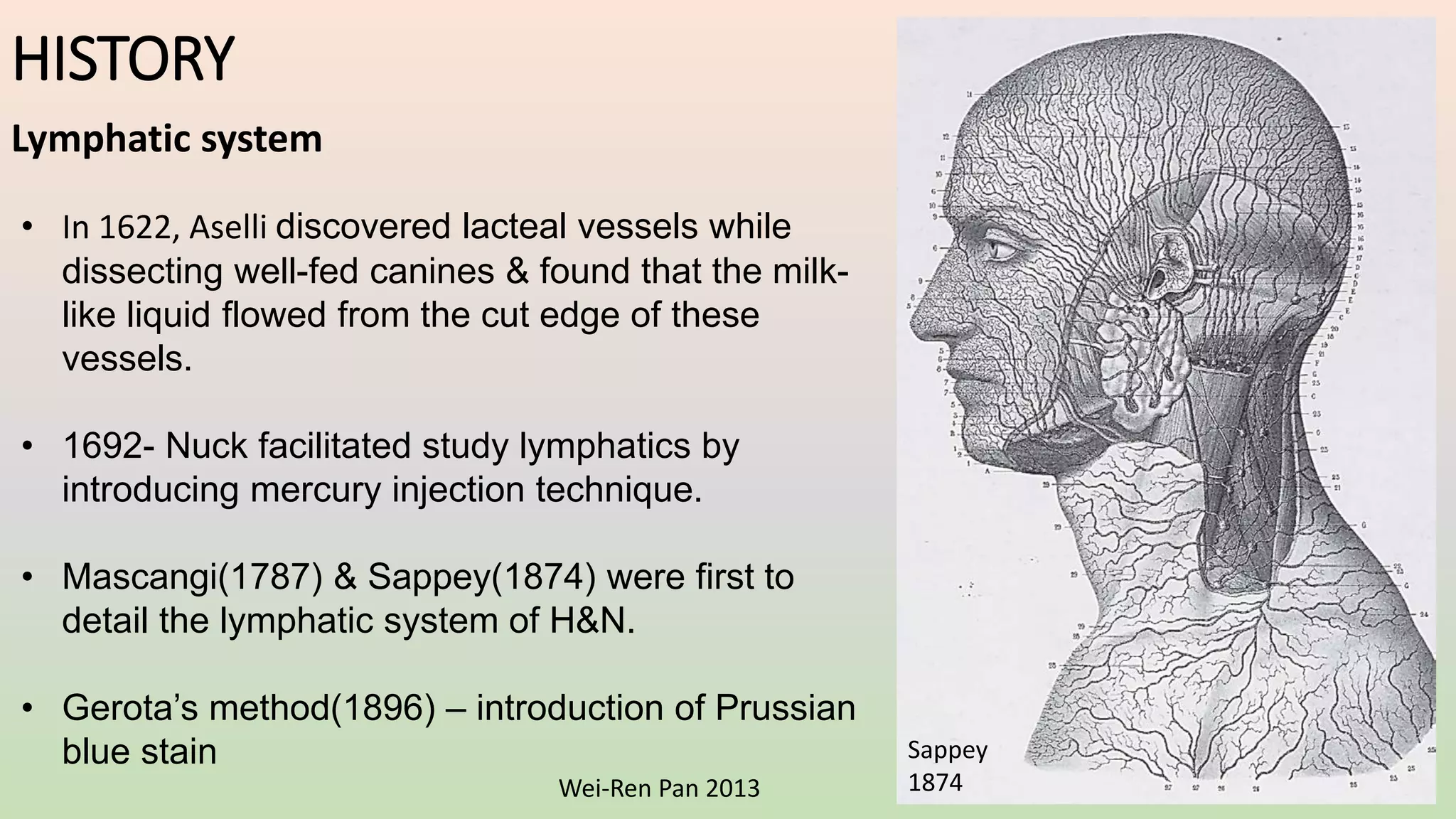 Lymphatic system of Head&Neck ; TNM Staging 8th edition | PPTX