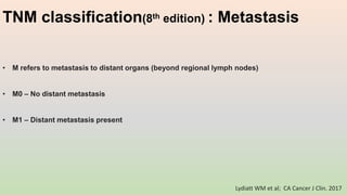 Lymphatic system of Head&Neck ; TNM Staging 8th edition | PPTX