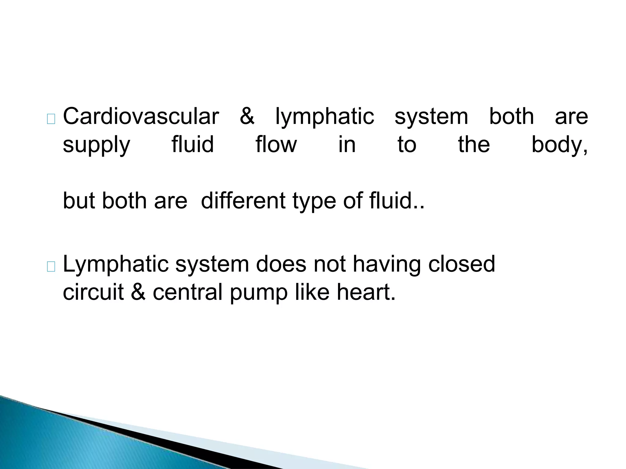 Lymphatic system.ppt