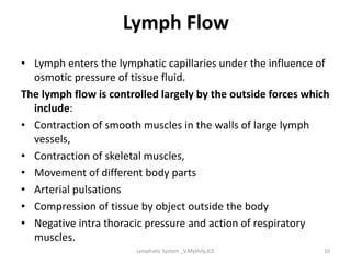 Lymphatic system.ppt