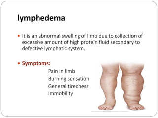 Lymphatic system.pptx