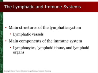 Lymphatic System.ppt for medical study purpose | PPT