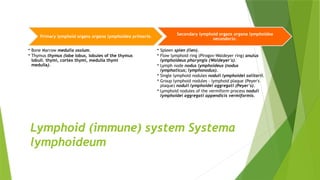 Lymphatic System anatomy,physiology and histology | PPTX