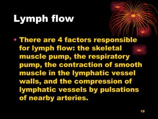 Lymphatic System.power point presentation | PPT