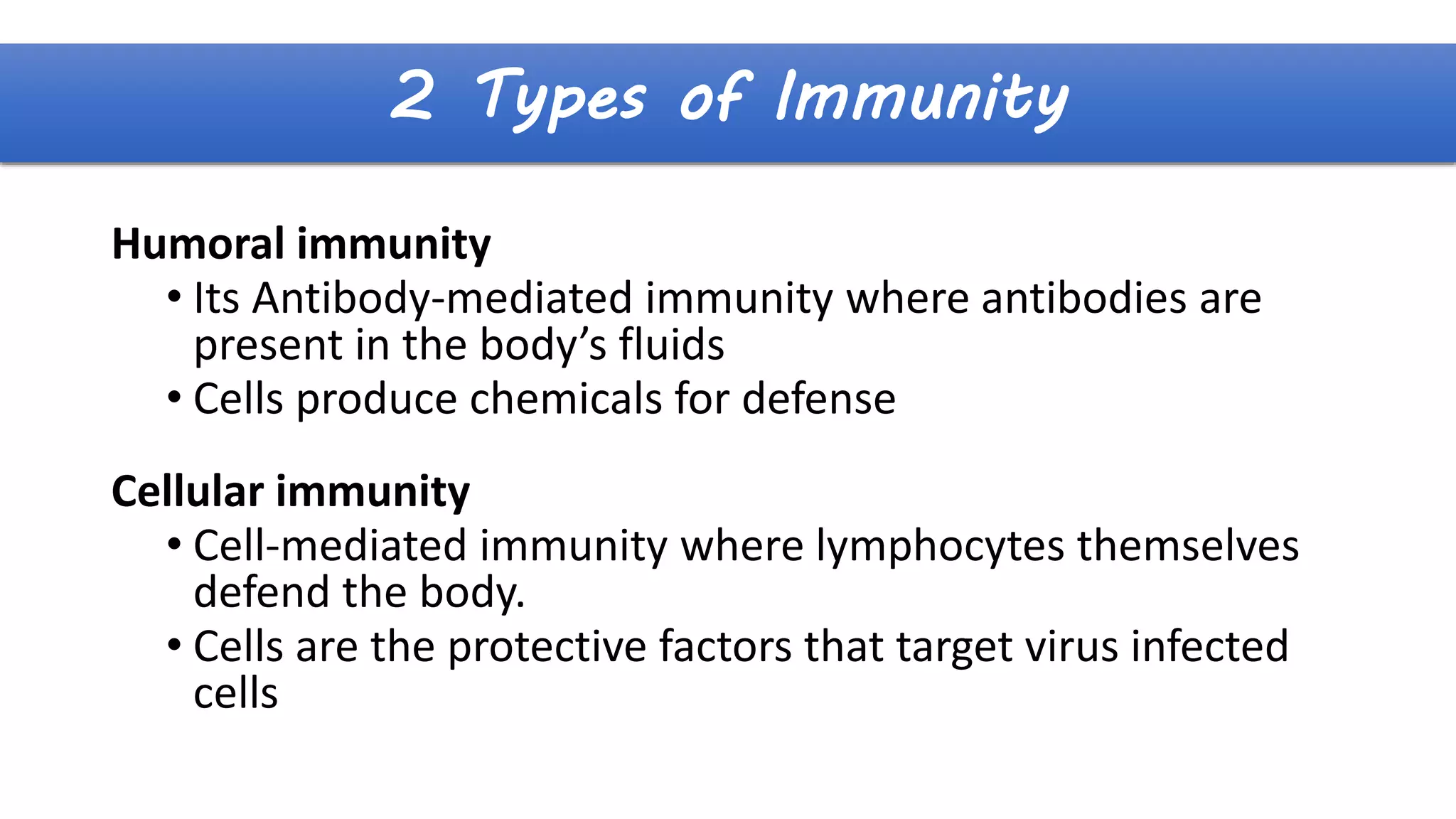 Human Anatomy and Physiology - Lymphatic system and body defenses | PPTX