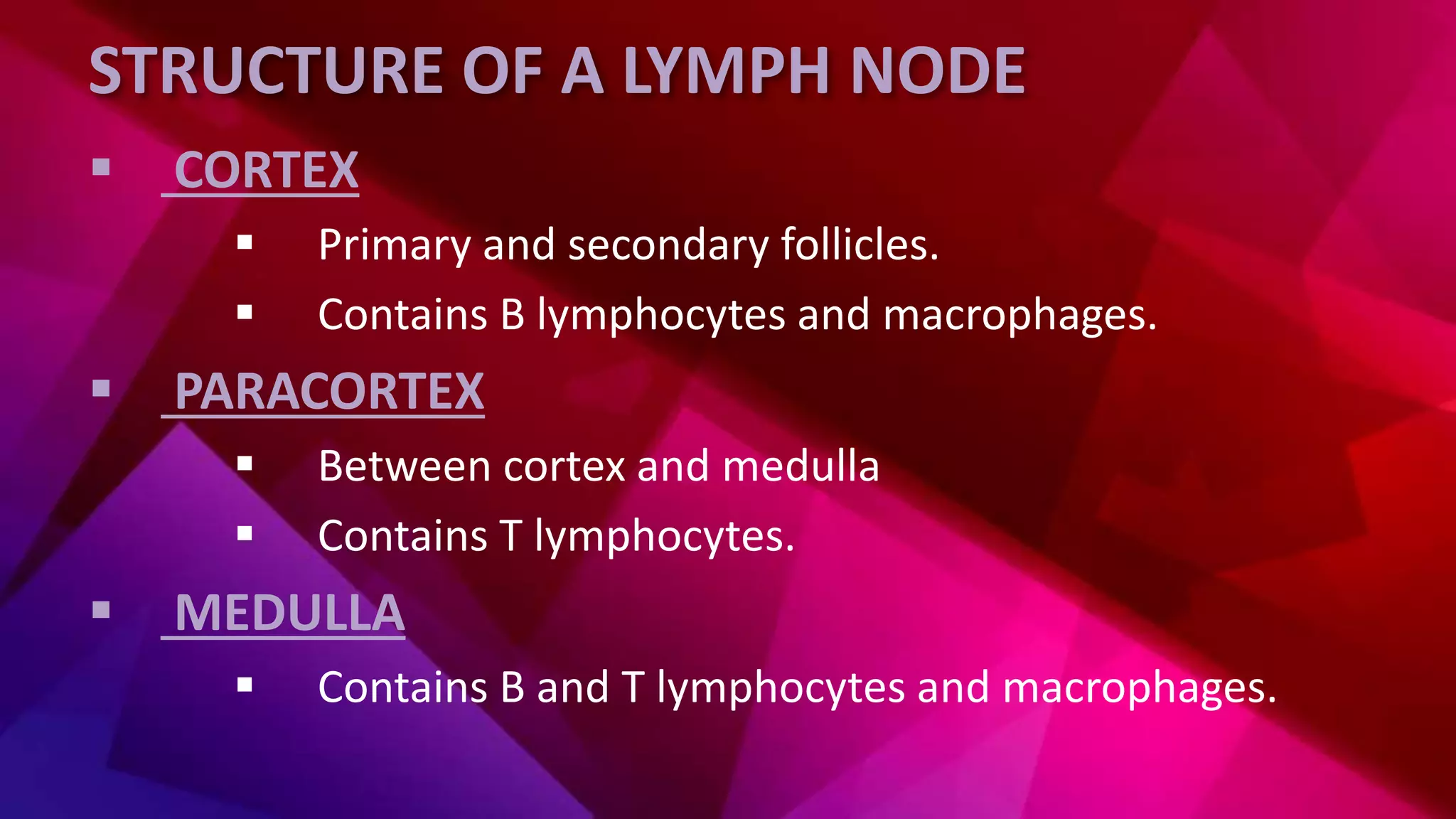 Lymphatic system and lymph | PPTX