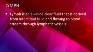 Lymphatic system and lymph | PPTX