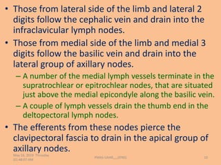 Lymphatic system and lymphatic drainage of upper limbs | PDF
