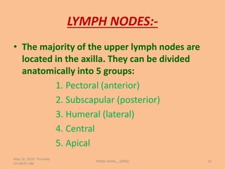 Lymphatic system and lymphatic drainage of upper limbs | PDF