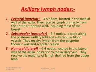 Lymphatic system and lymphatic drainage of upper limbs | PDF