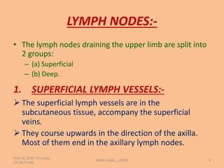 Lymphatic system and lymphatic drainage of upper limbs | PDF