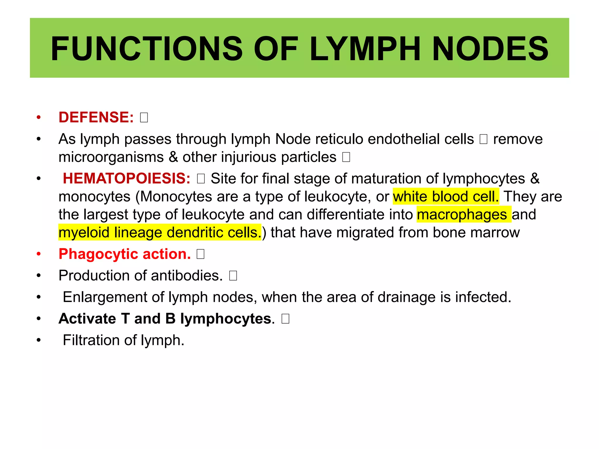 LYMPHATIC SYSTEM | PPTX