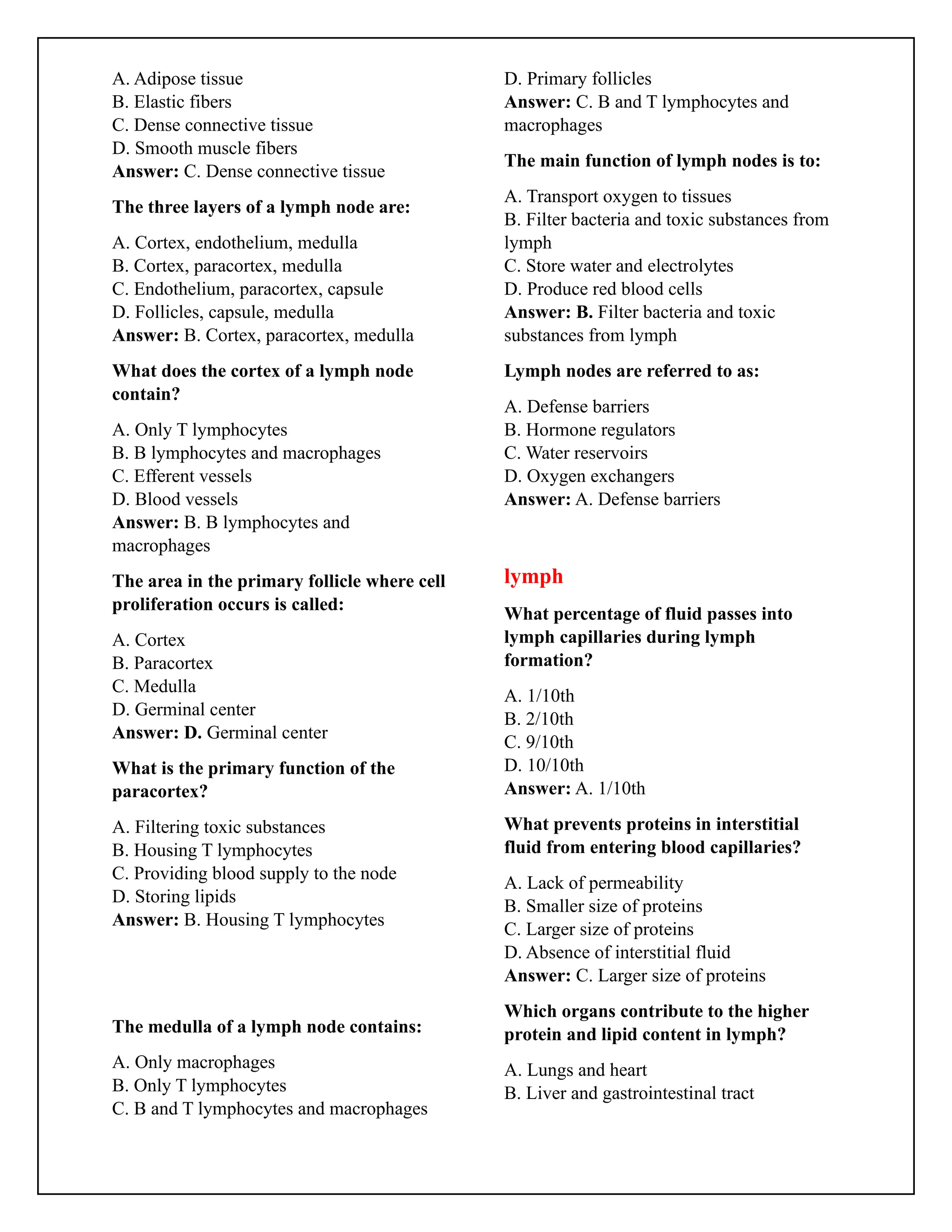 Lymphatic System MCQs & Practice Quiz – Functions, Organs, Nodes, Ducts ...